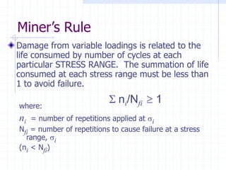 CE336-05-Fatigue(1).ppt