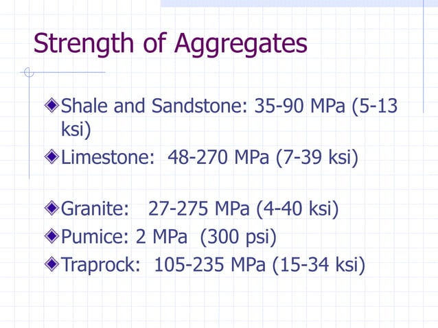 CE336-10-Aggregates.ppthhhhhhhhhhhhhhhhhhh | PPT