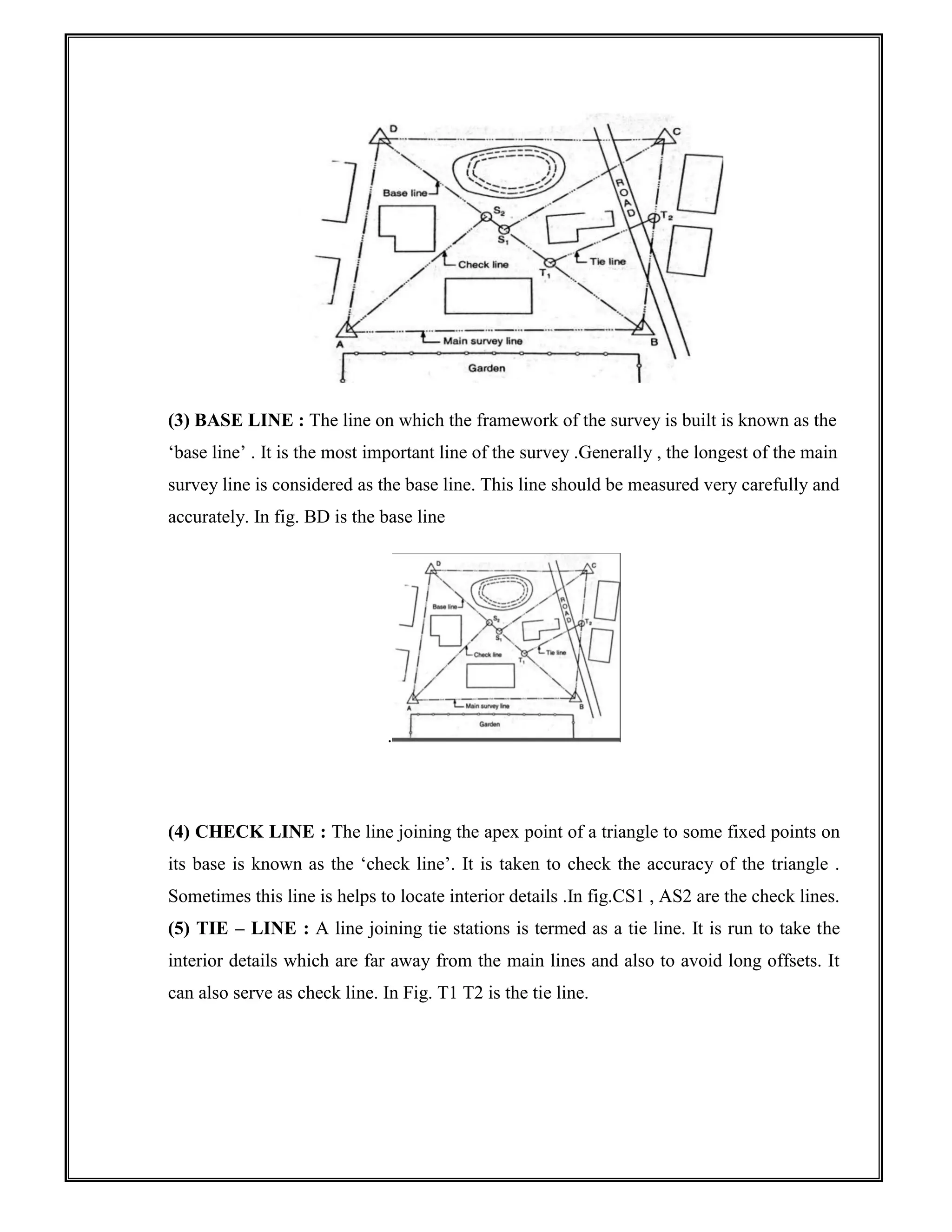 CE3361-SURVEYING AND LEVELLING LABORATORY.pdf