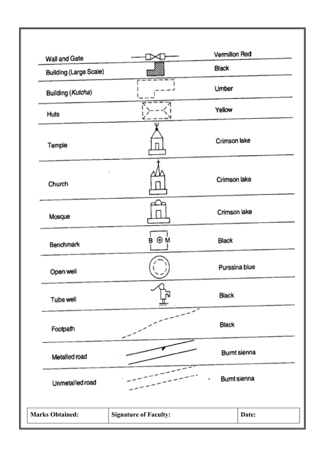 CE3361-SURVEYING AND LEVELLING LABORATORY.pdf | Civil Engineering Industry | Industries