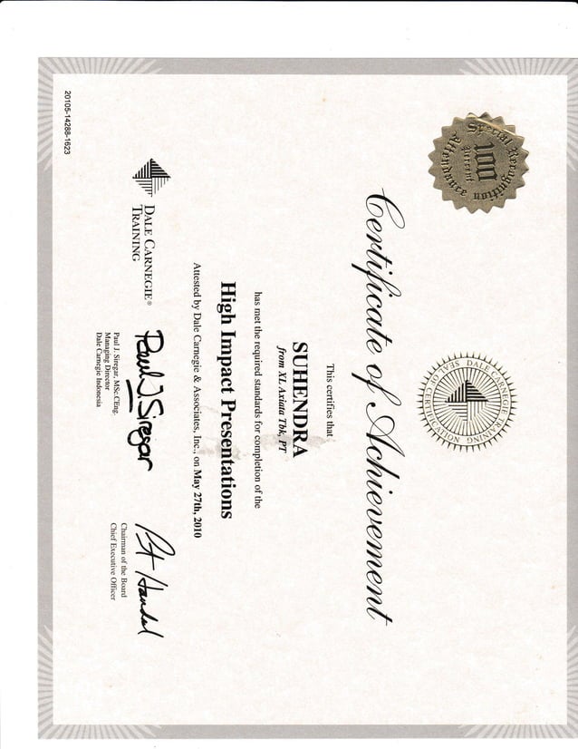 high impact presentation | PDF