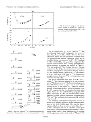 Spectroscopy of Ru109-112 | PDF