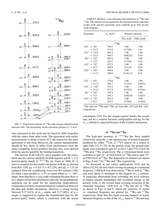 Spectroscopy of Ru109-112 | PDF