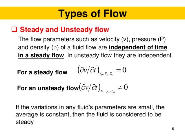 hydro chapter_3 by louy Al hami