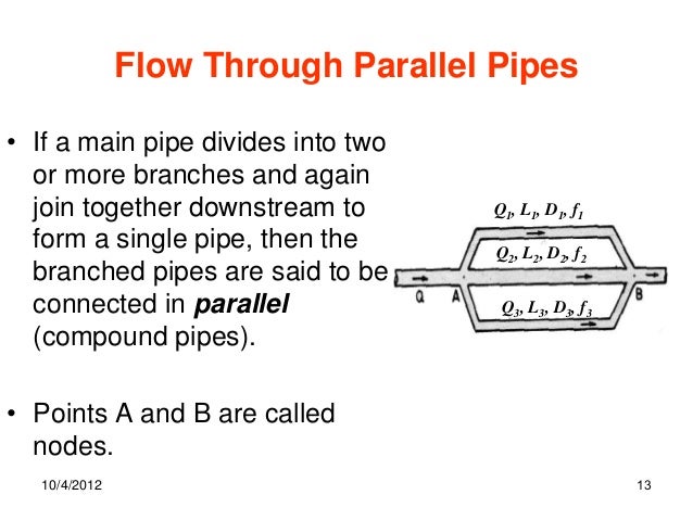 hydro chapter_4_a_by louy al hami