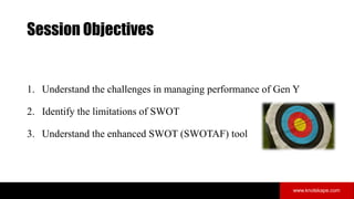 It's time to move from SWOT to SWOTAF | PDF
