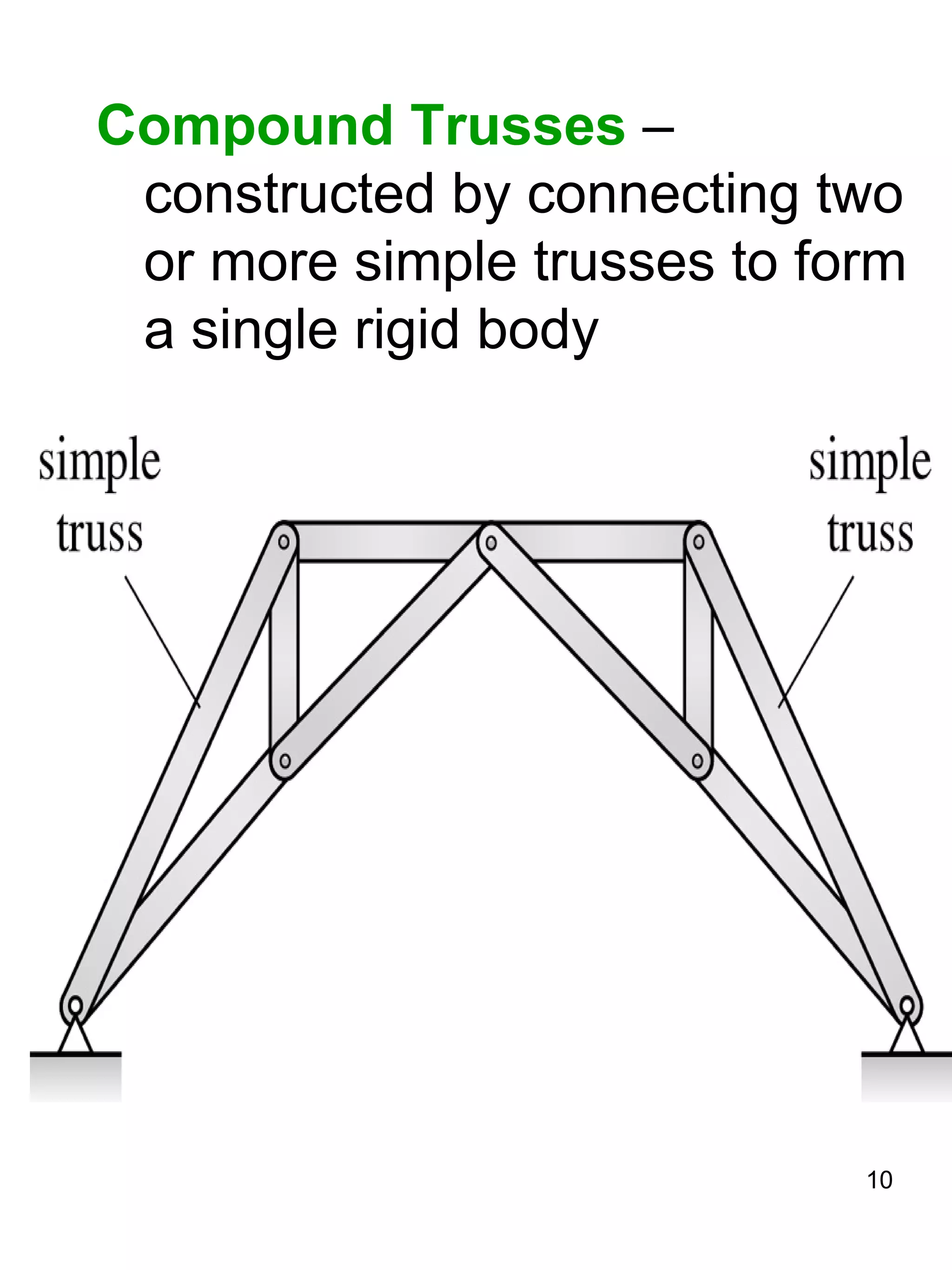Ce 382 l5 truss structures | PDF