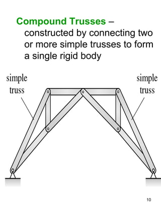Ce 382 l5 truss structures | PDF