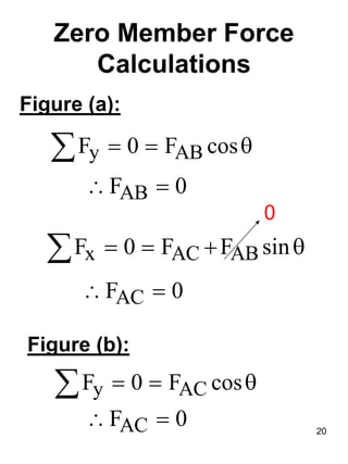 Ce 382 l5 truss structures | PDF