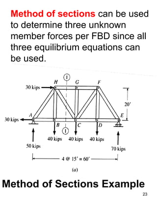 Ce 382 l5 truss structures | PDF