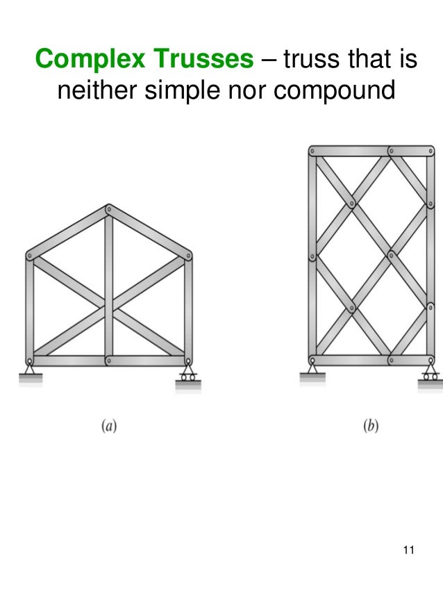 Ce 382 l5 truss structures