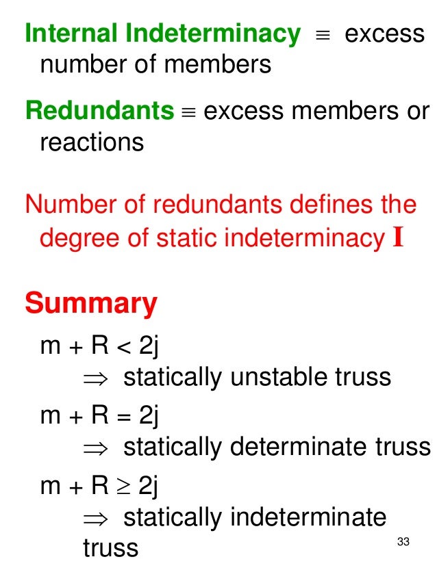 Ce 382 l5 truss structures