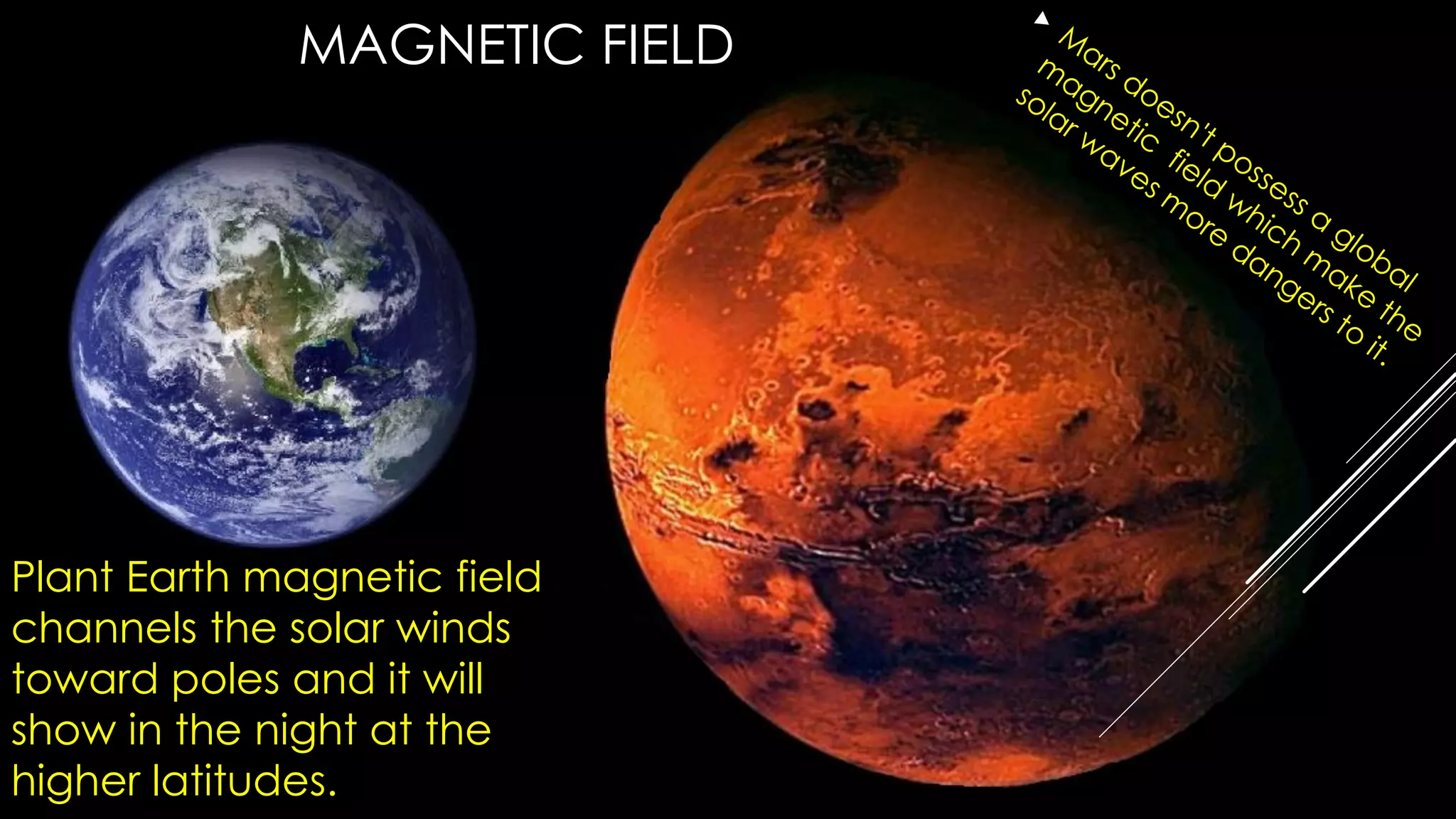 Mars Atmosphere Stripped by Solar Winds | PDF