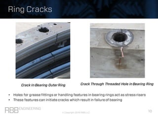 RBB Pitch Bearing Reliability Presentation | PDF