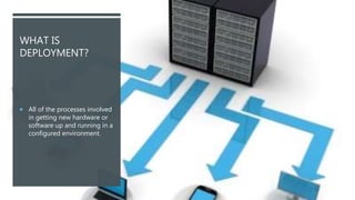 Deployment Strategies | PPT