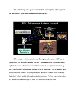 Space Communication Systems | PDF