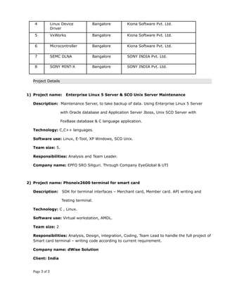 Supratik_CV_Photo | PDF