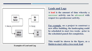 CE 402 - Project Managenet - LEC 08.ppt