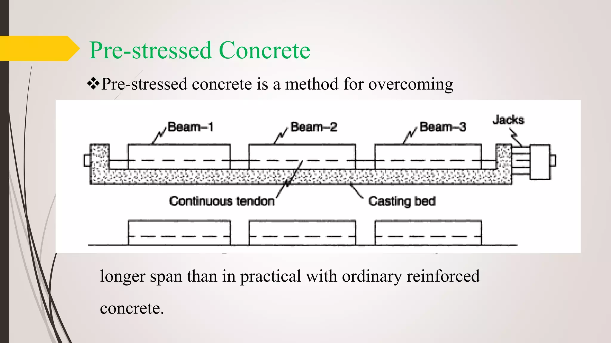 Prestressed Concrete | PPTX