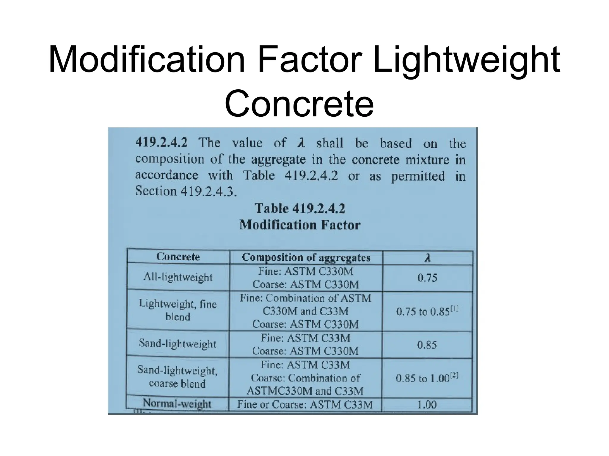 ce416-lec01_intro-concrete design lec 01.ppt