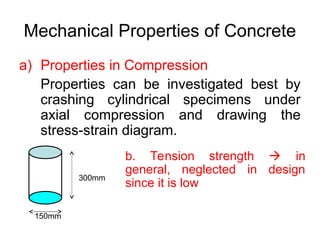 ce416-lec01_intro-concrete design lec 01.ppt