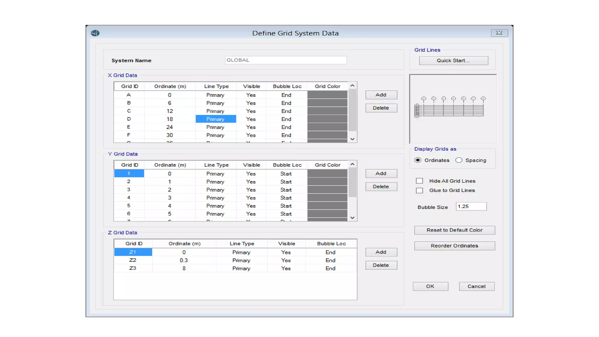 A brief introduction on Modelling of Truss Bridge in CSI bridge | PPTX