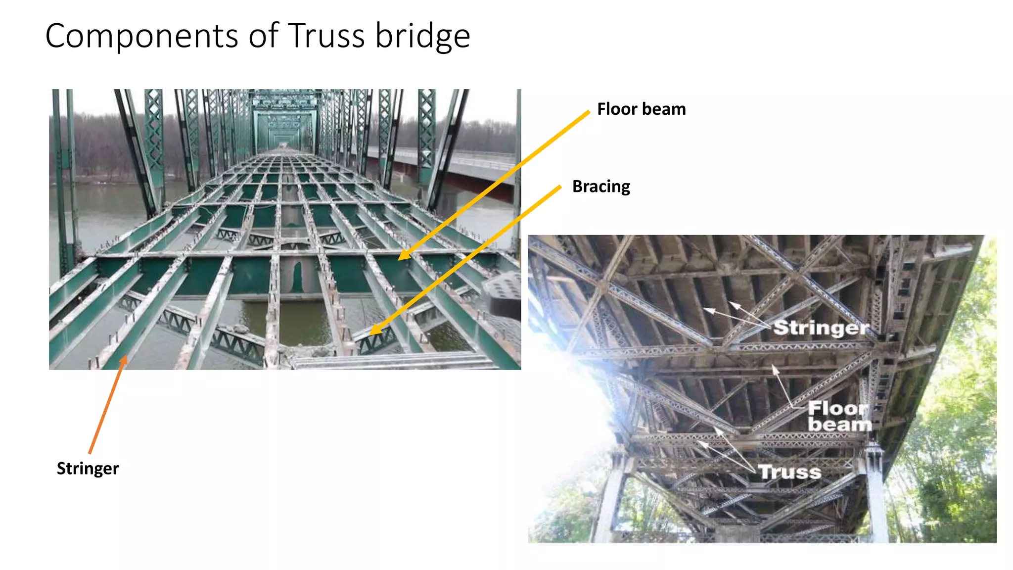 A brief introduction on Modelling of Truss Bridge in CSI bridge | PPTX