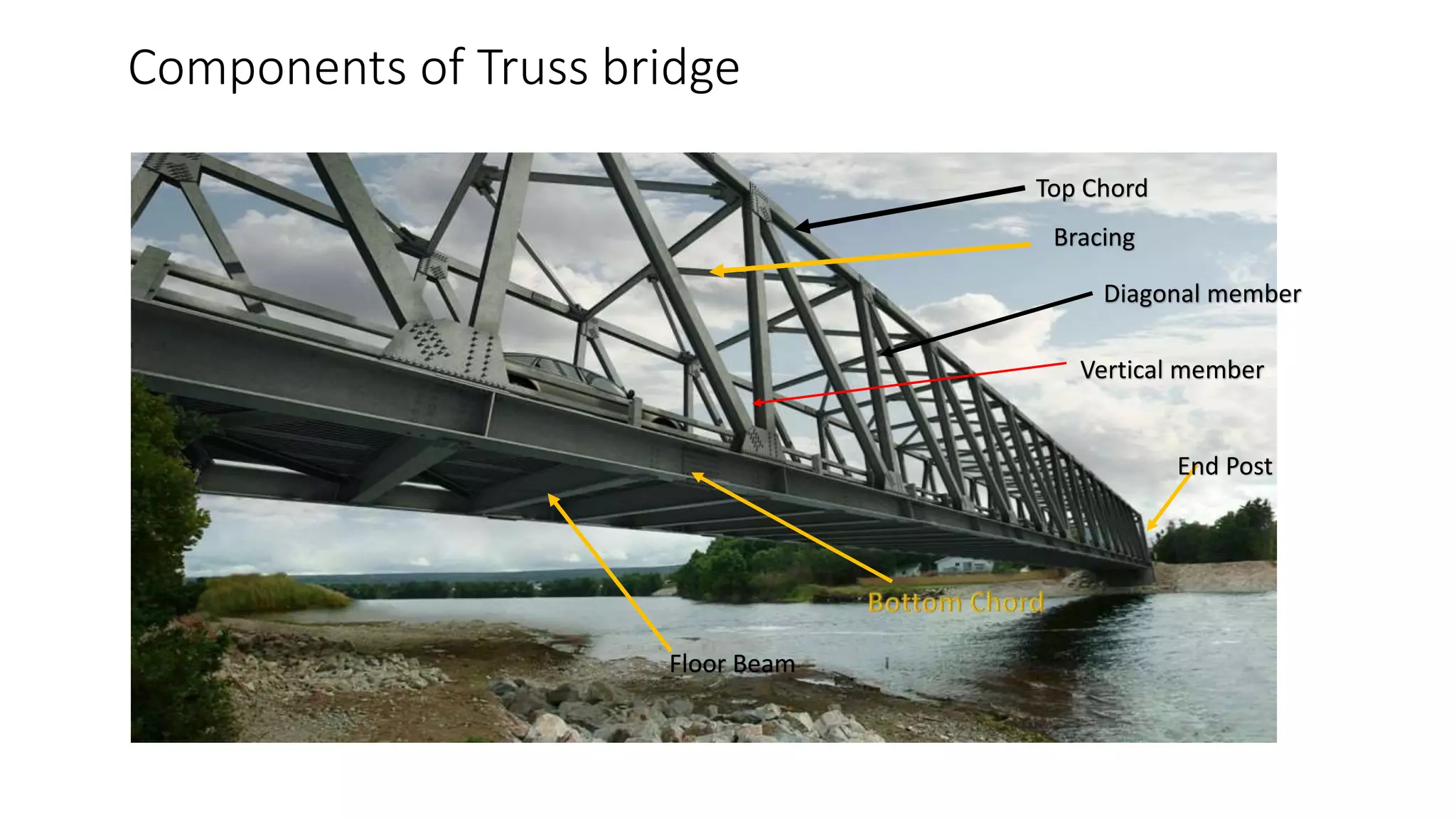 A brief introduction on Modelling of Truss Bridge in CSI bridge | PPTX