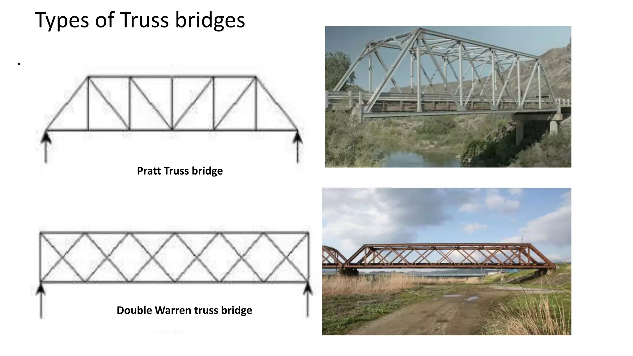 A brief introduction on Modelling of Truss Bridge in CSI bridge | PPTX