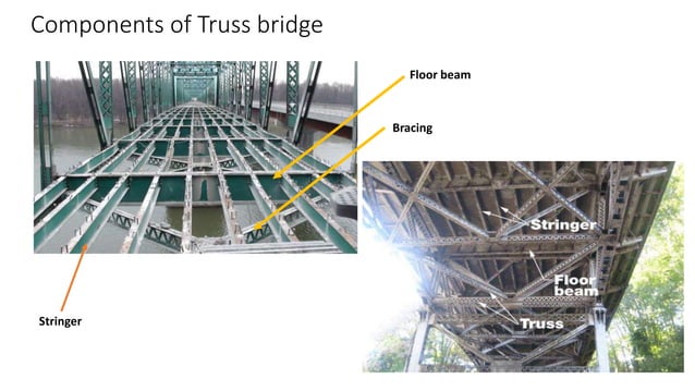 A brief introduction on Modelling of Truss Bridge in CSI bridge | PPTX | Civil Engineering ...