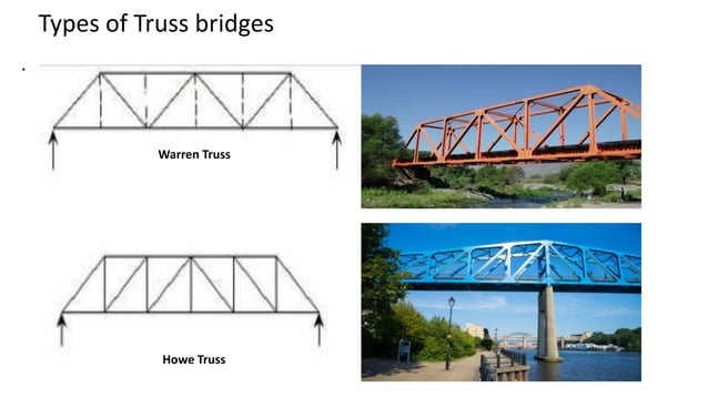 A brief introduction on Modelling of Truss Bridge in CSI bridge | PPTX ...
