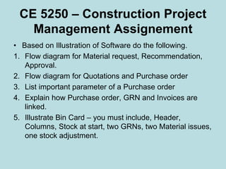 CE4250 CPM Lecture 4 Store Management.pdf