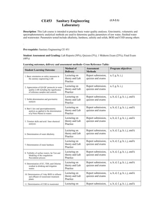 Ce453 (1)csdcdscdcd | PDF
