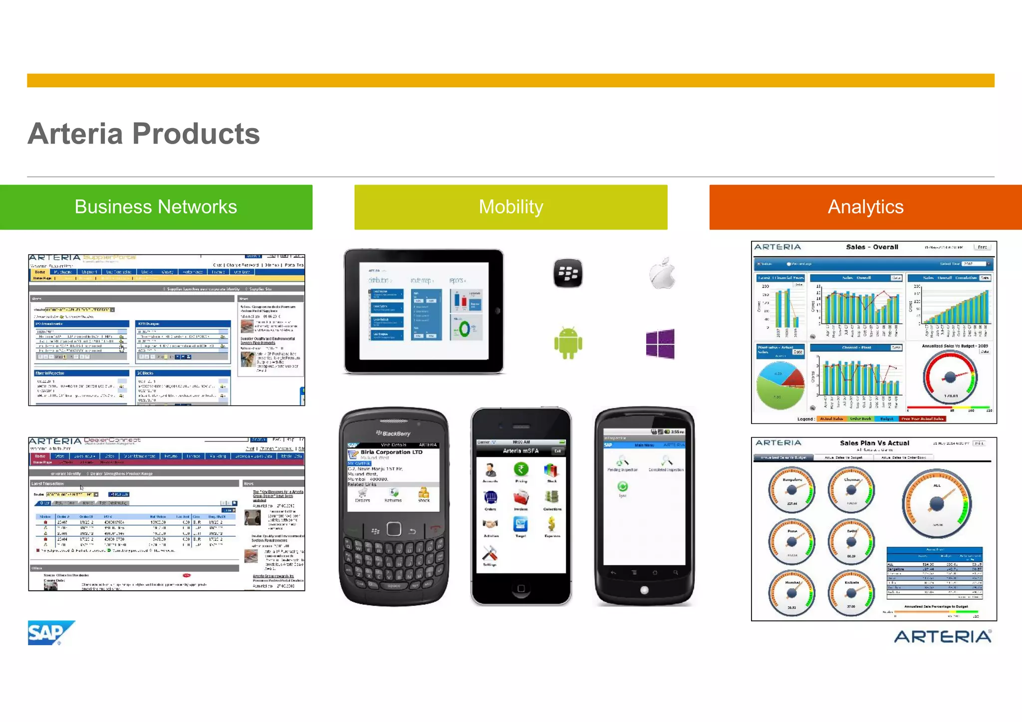Arteria_Overview_2015_Ver1.0 | PDF