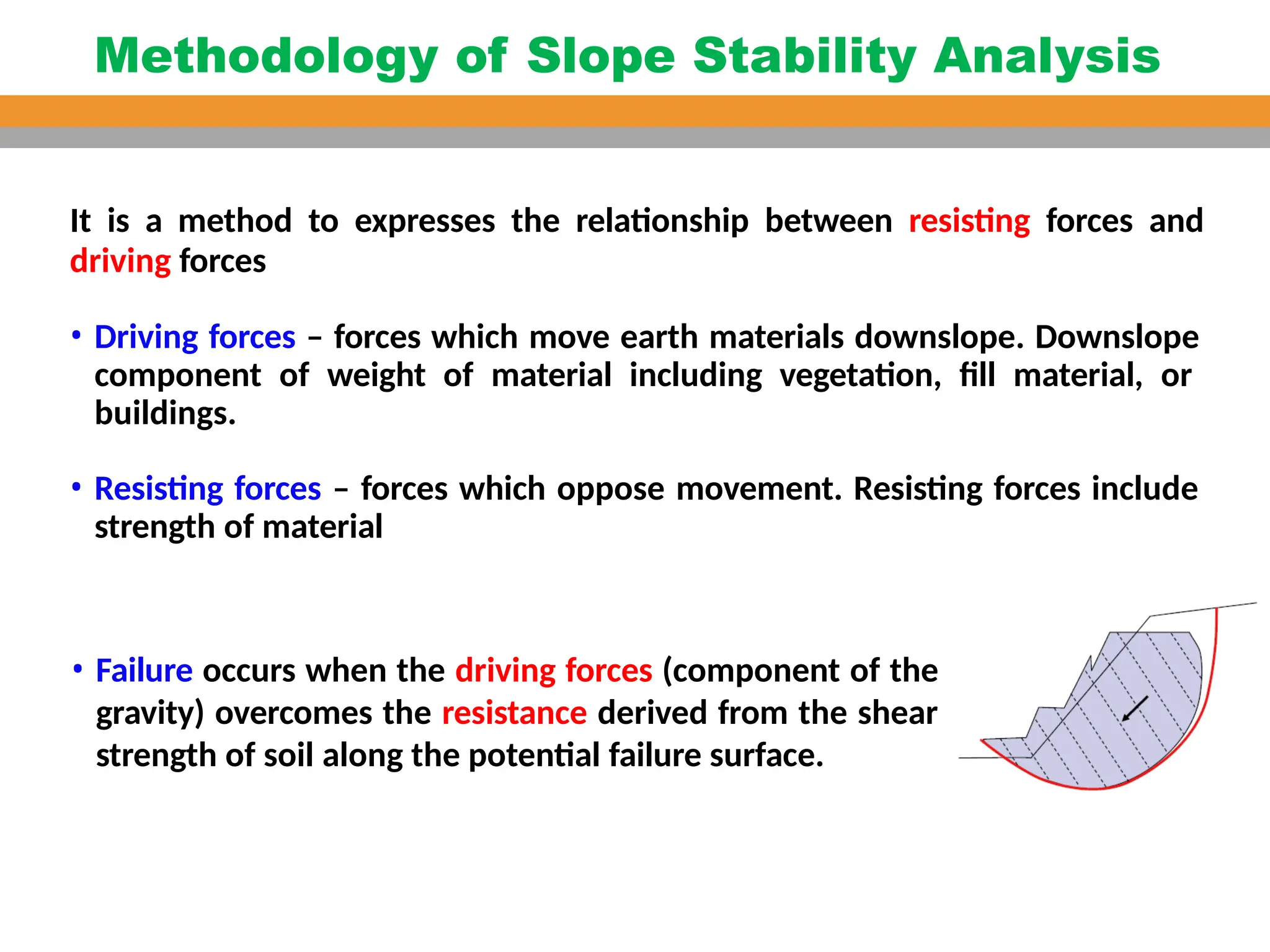 Soil Mechanics of Slope_stability_ch.pptx