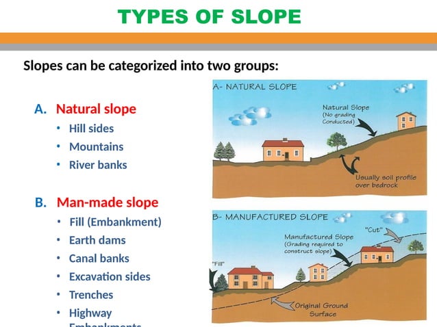 Soil Mechanics of Slope_stability_ch.pptx