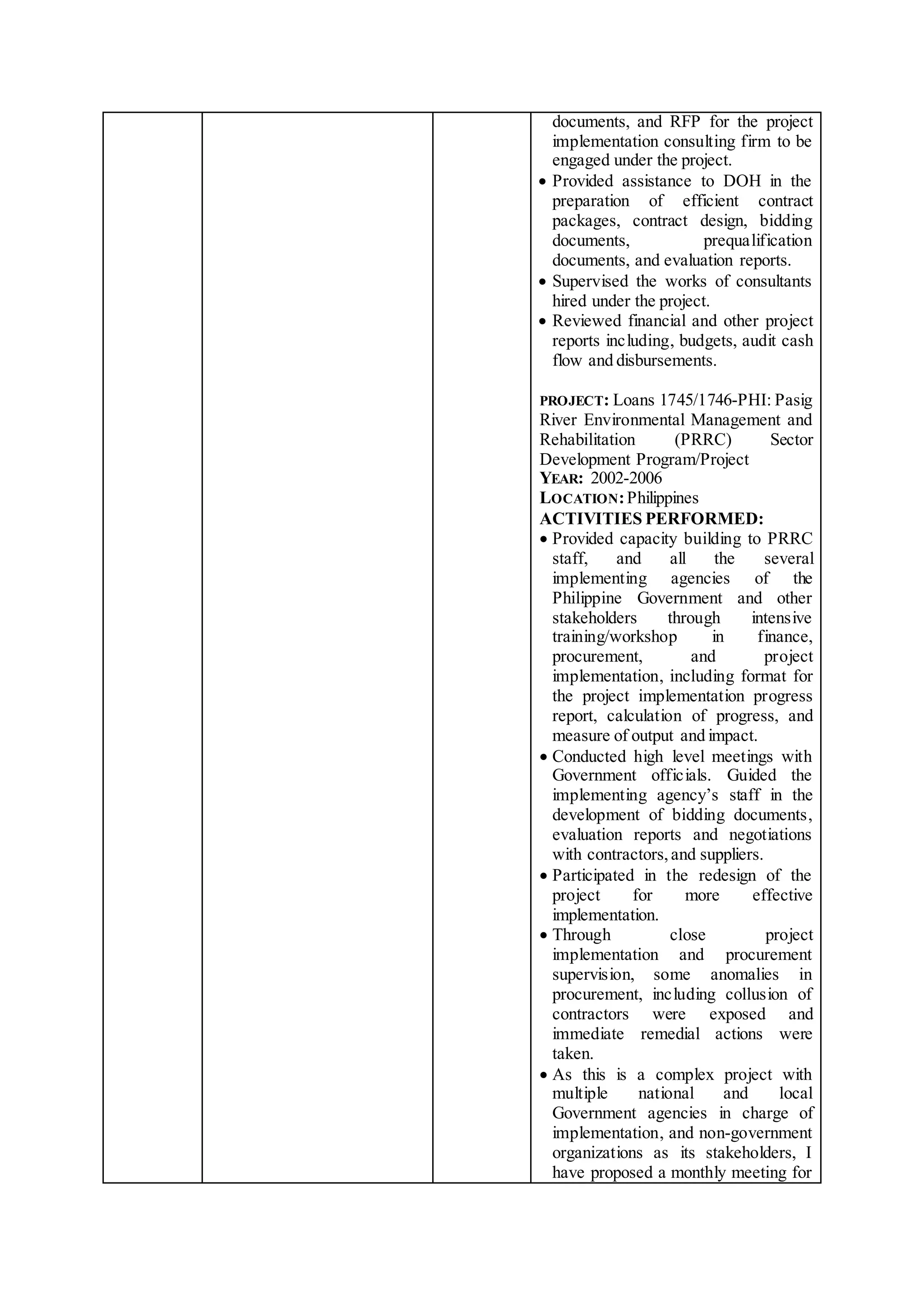 CTF-CV-Procurement Specialist-24Feb2016 | DOCX | Civil Engineering ...