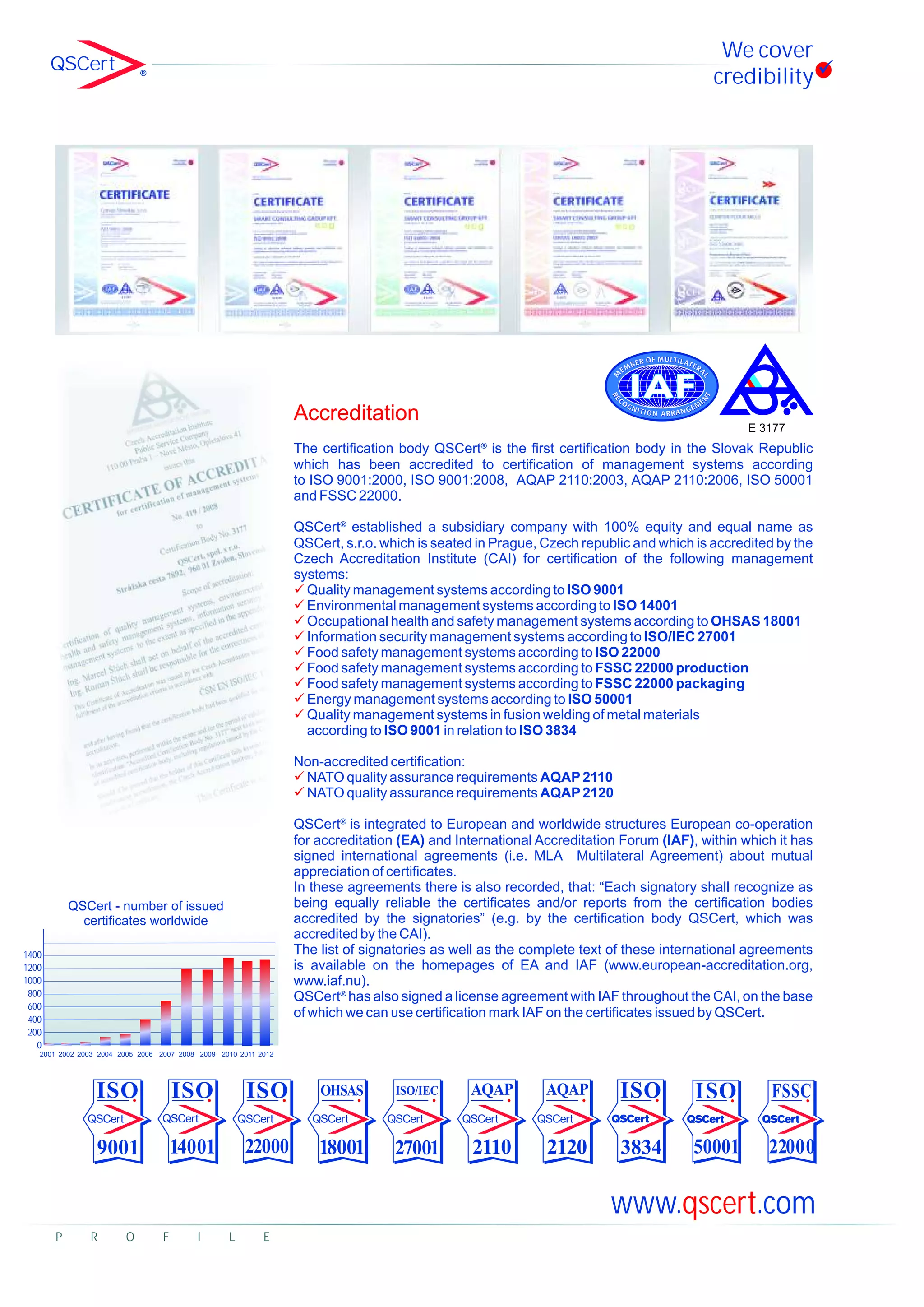 company profile | PDF