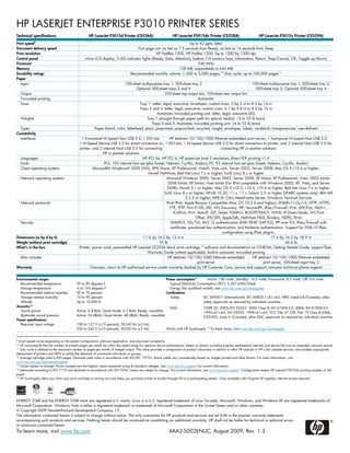 HP LASERJET ENTERPRISE P3010 PRINTER SERIES | PDF | Computer ...
