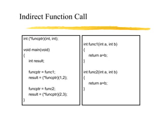 TableDrivenProg_20160714 | PPT