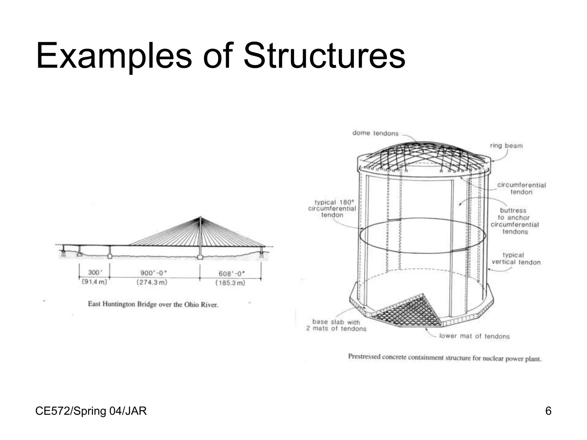 CE572IntroductiontoPrestressing1.ppt CE572IntroductiontoPrestressing1.ppt