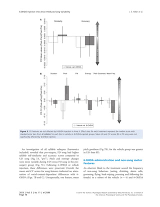 bird published | PDF