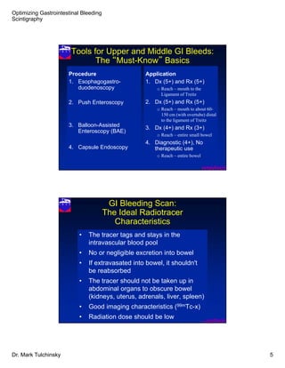 Optimizing Gastrointestinal Bleeding Scintigraphy | PDF | Digestive ...