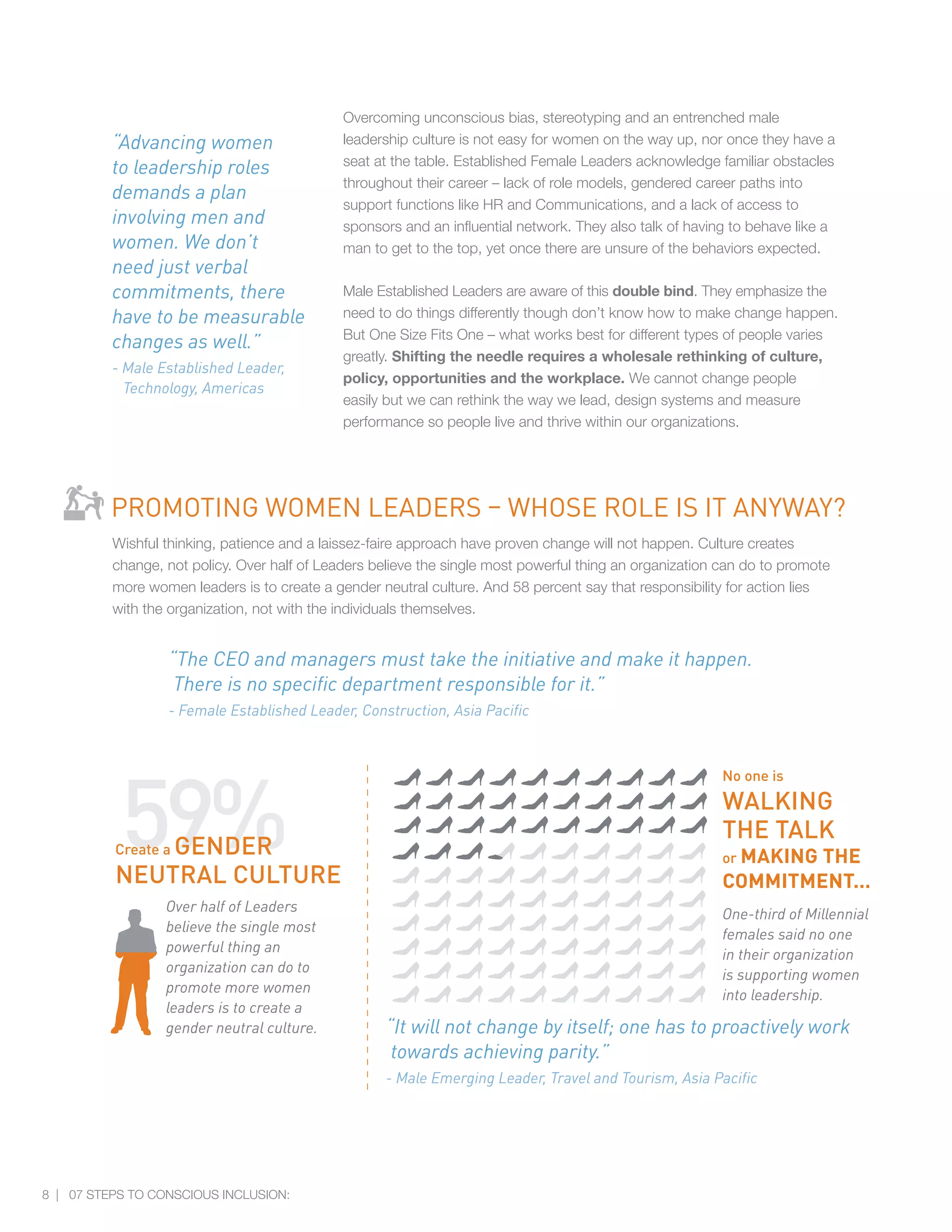 Seven Steps to Conscious Inclusion | PDF