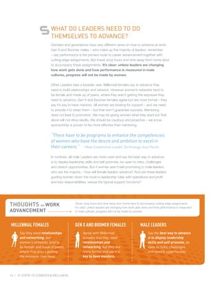 Seven Steps to Conscious Inclusion | PDF