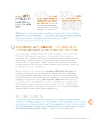 Seven Steps to Conscious Inclusion | PDF