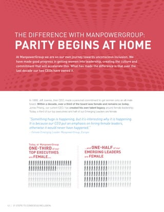 Seven Steps to Conscious Inclusion | PDF