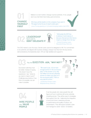 Seven Steps to Conscious Inclusion | PDF