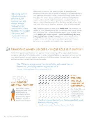 Seven Steps to Conscious Inclusion | PDF