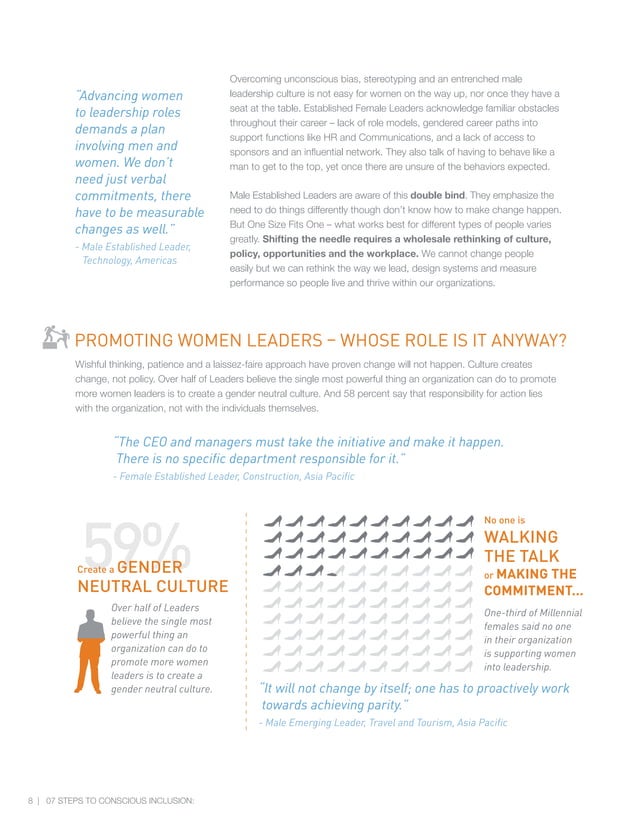 Seven Steps to Conscious Inclusion | PDF